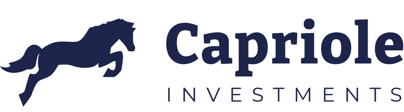 Capriole Investments | Charts